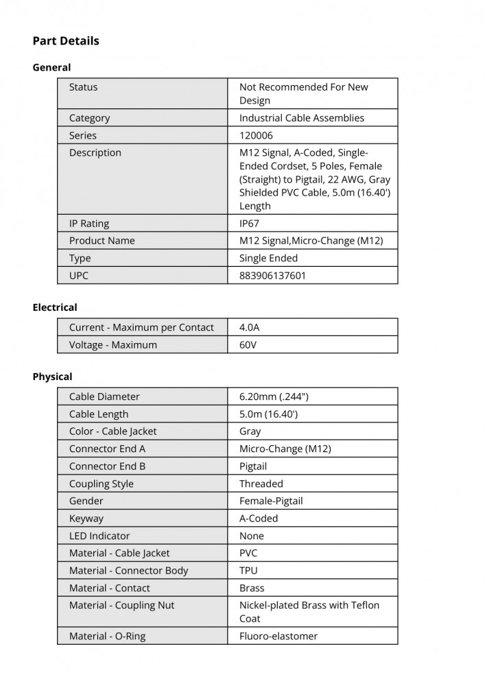 MOLEX M12 cable assembly drawing, page 2