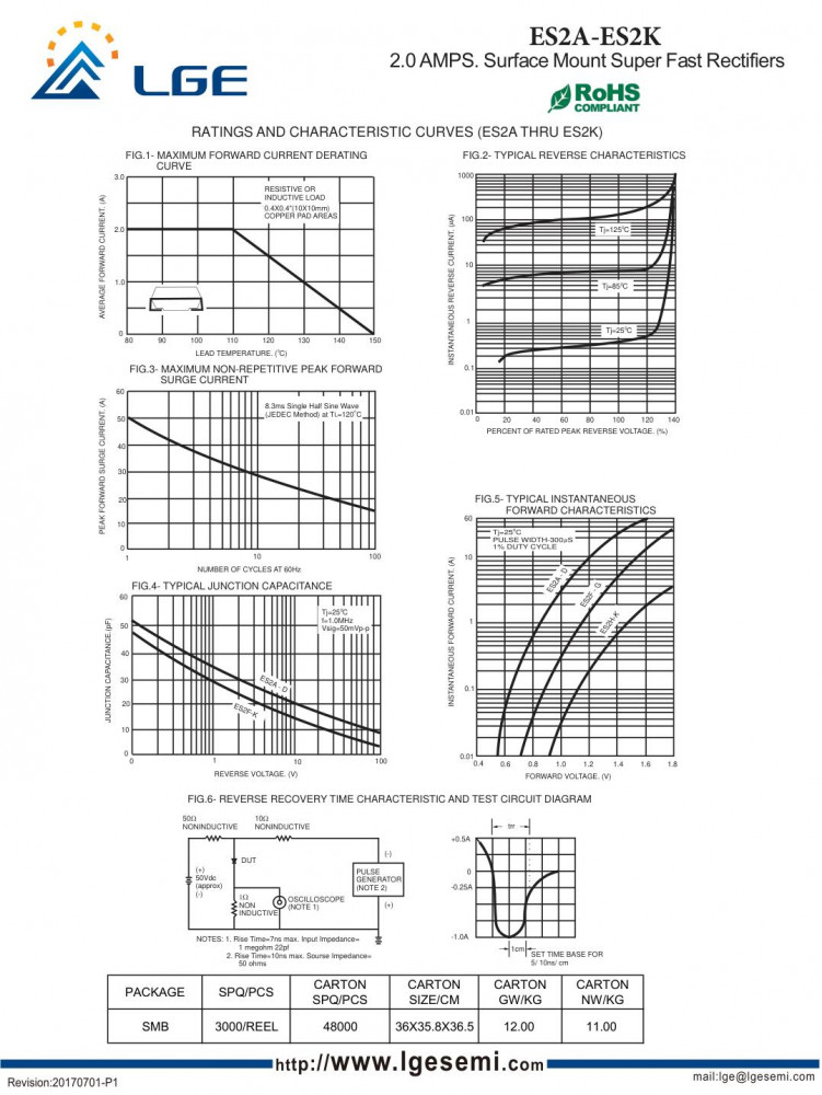 LGE ES2J datasheet page 2