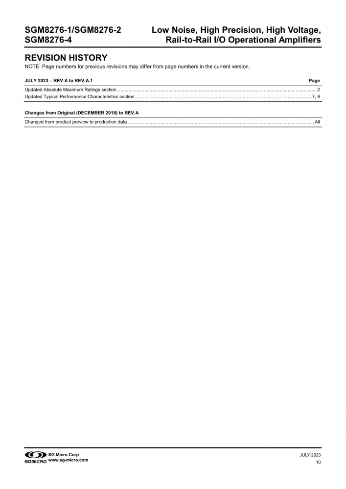 SGM8276-2 datasheet page 10