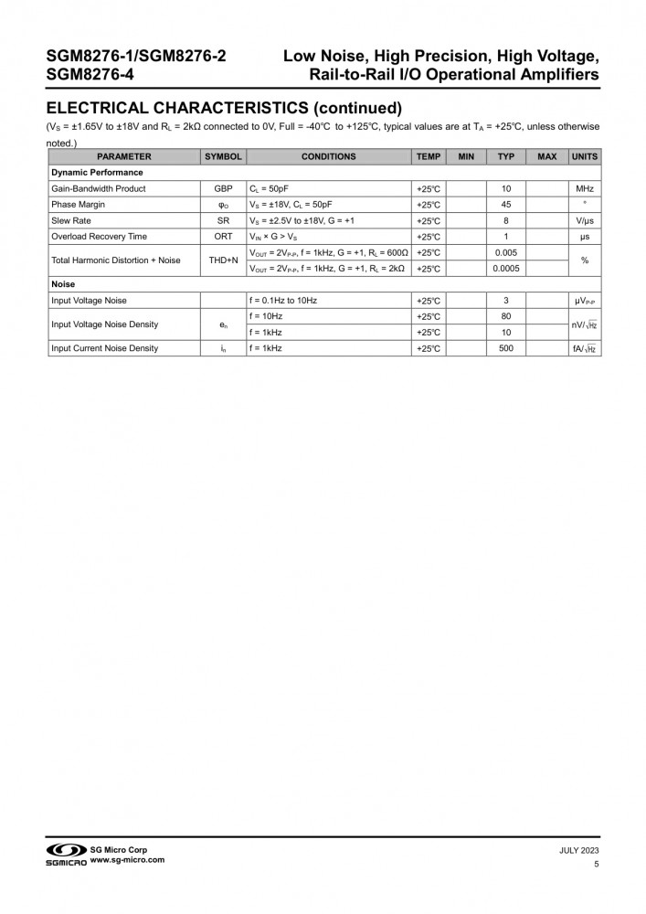 SGM8276-2 datasheet page 5