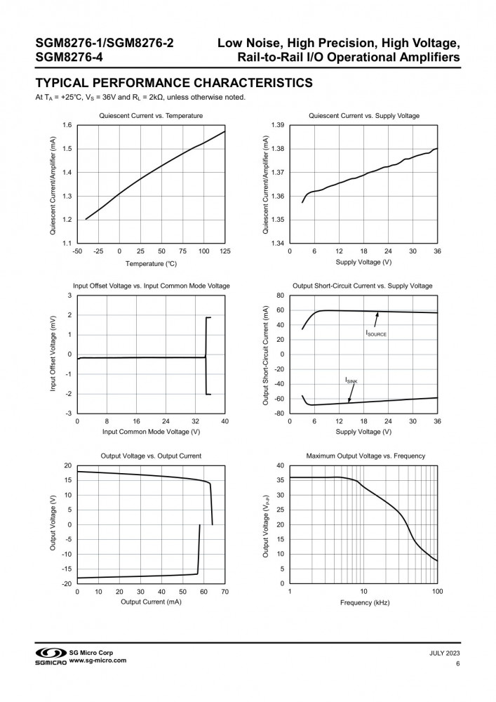 SGM8276-2 datasheet page 6