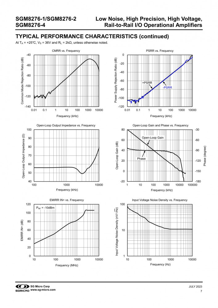 SGM8276-2 datasheet page 7