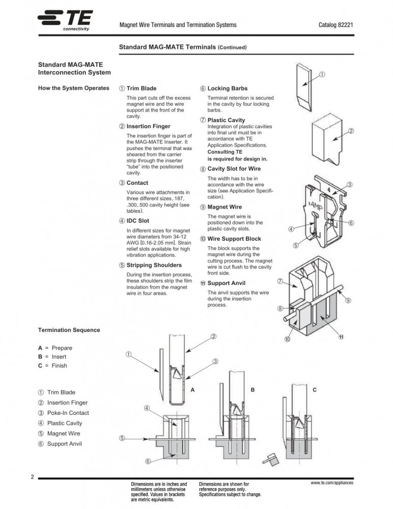 MAG-MATE catalogue page 6