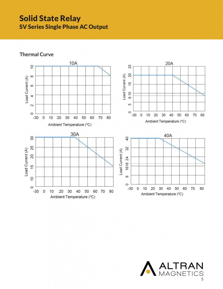 ASR-SV240A30ZY-L datasheet page 5
