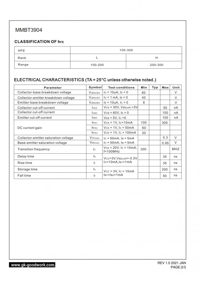 MMBT3904 datasheet page 2