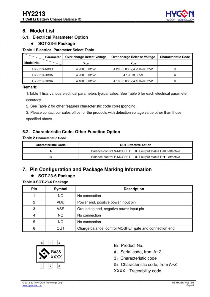 HY2213 datasheet page 6