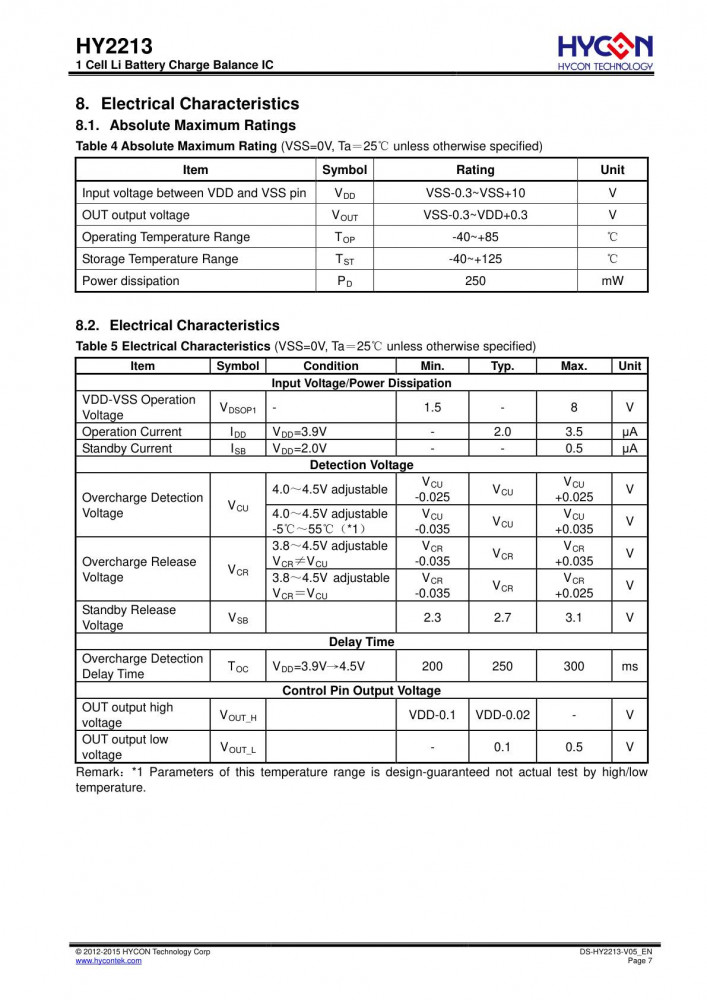 HY2213 datasheet page 7