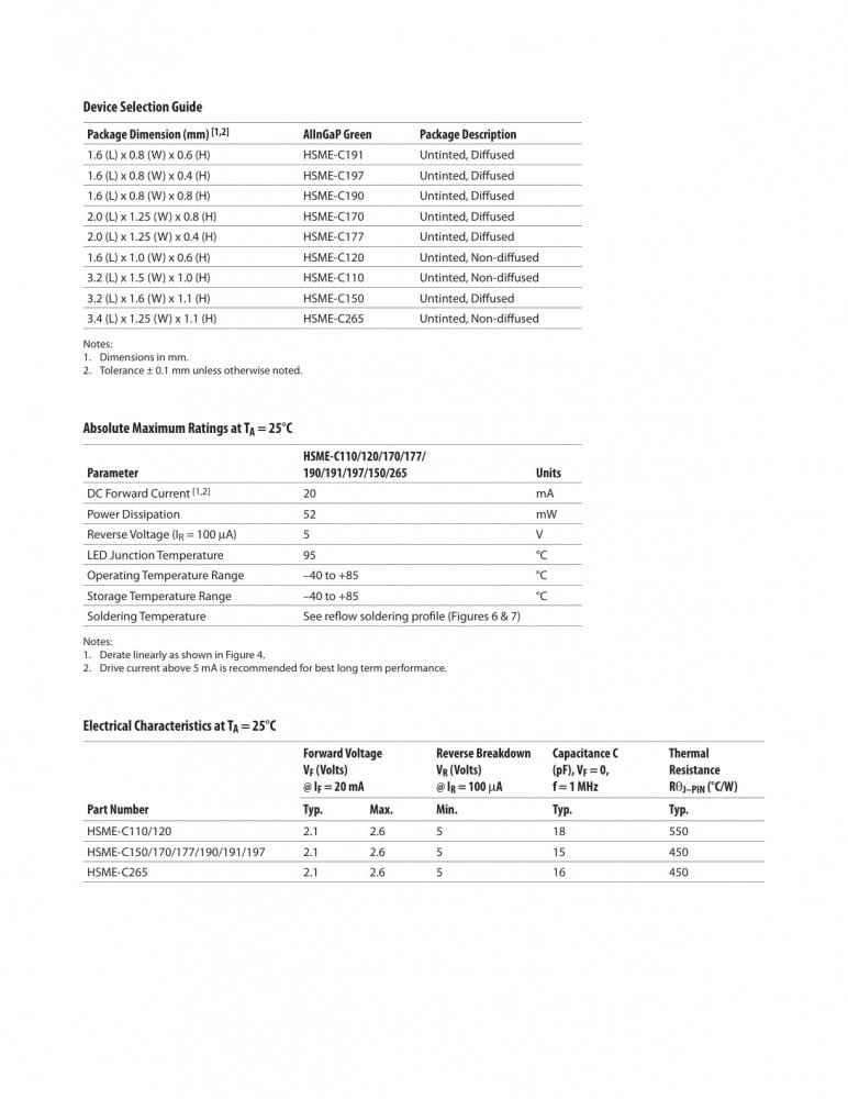 HSME-C170 datasheet page 5