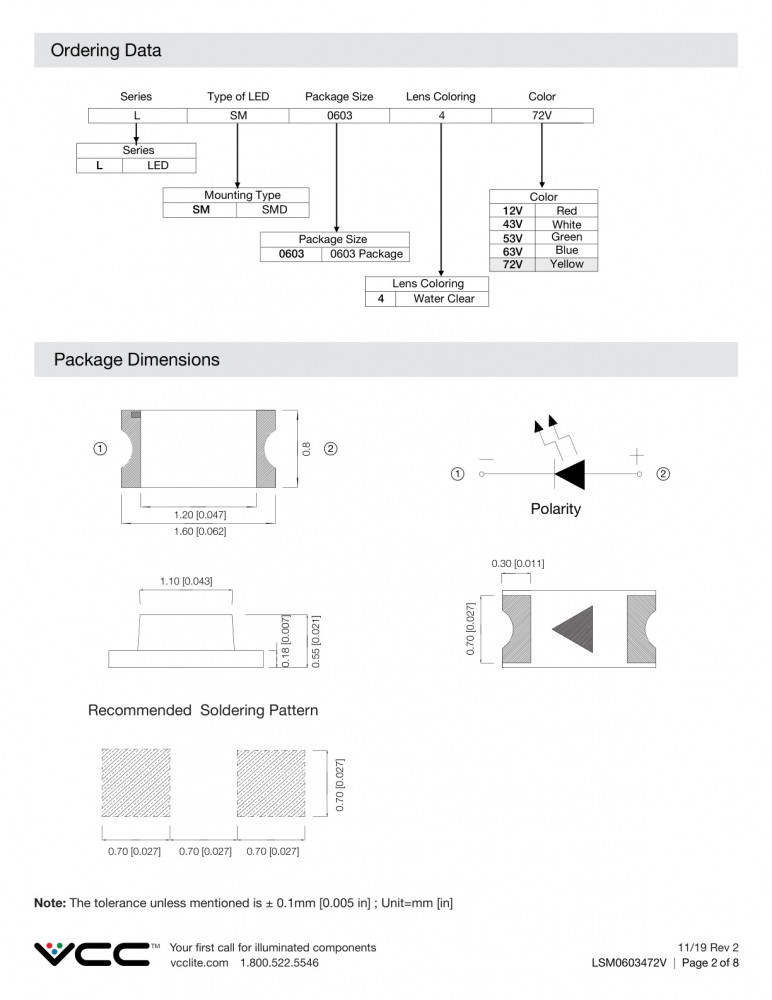 LSM0603 series technical document page 2