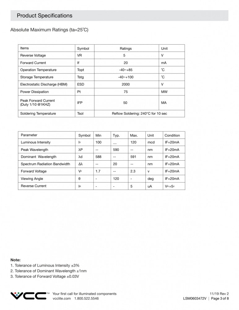 LSM0603 series technical document page 3