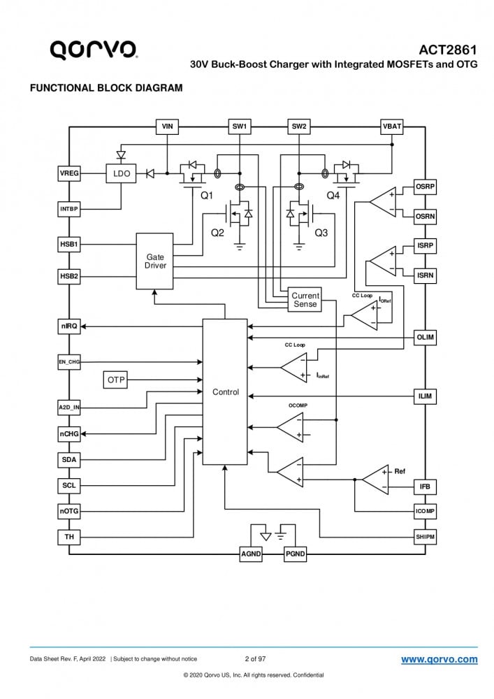 ACT2861QI401-T technical document page 2