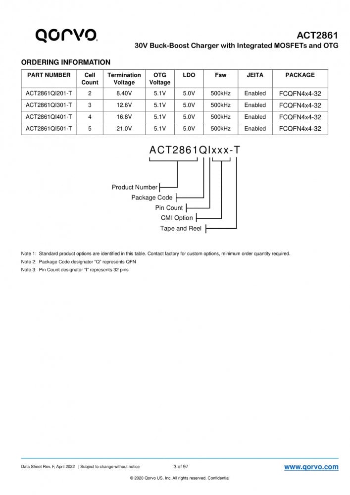 ACT2861QI401-T technical document page 3