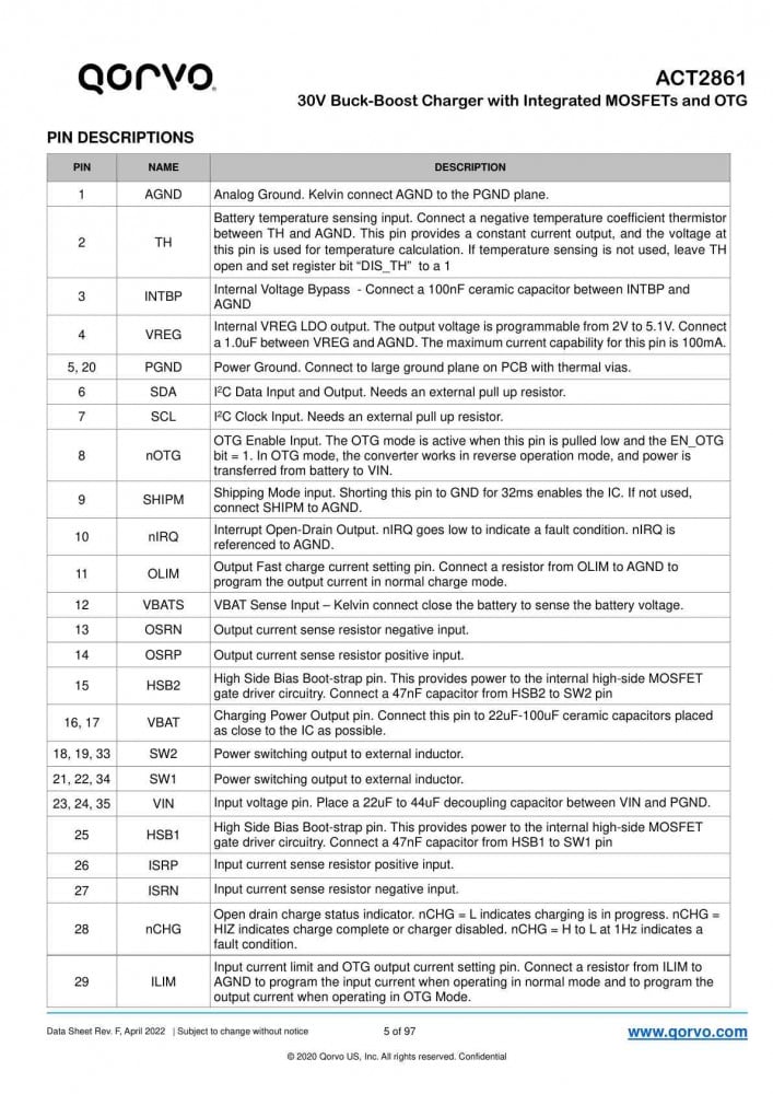 ACT2861QI401-T technical document page 5