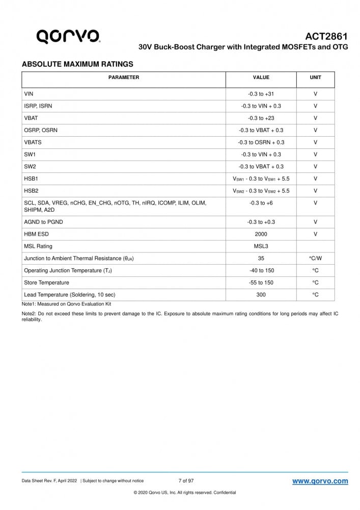 ACT2861QI401-T technical document page 7
