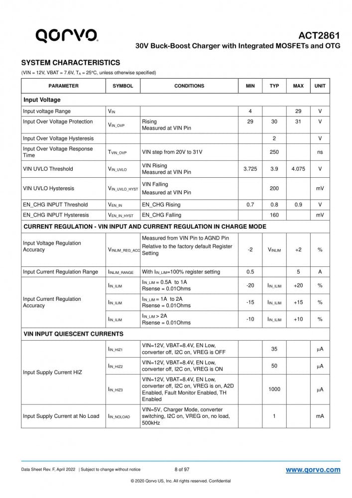 ACT2861QI401-T technical document page 8
