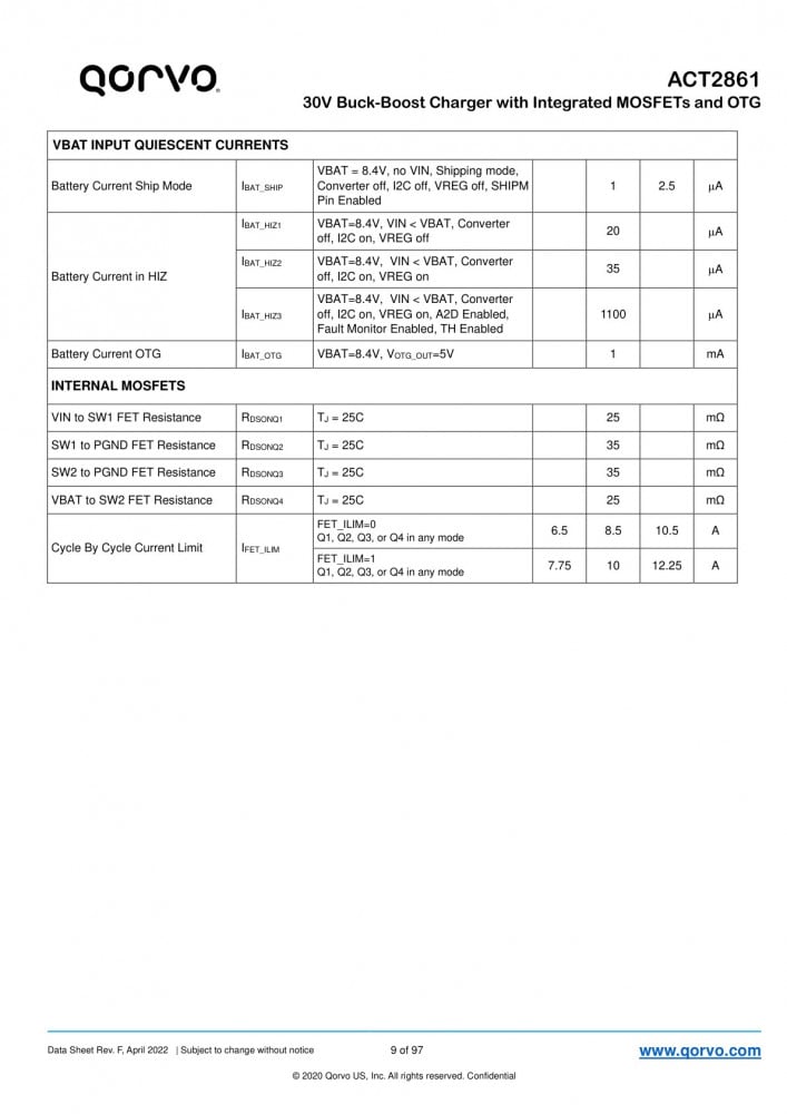 ACT2861QI401-T technical document page 9