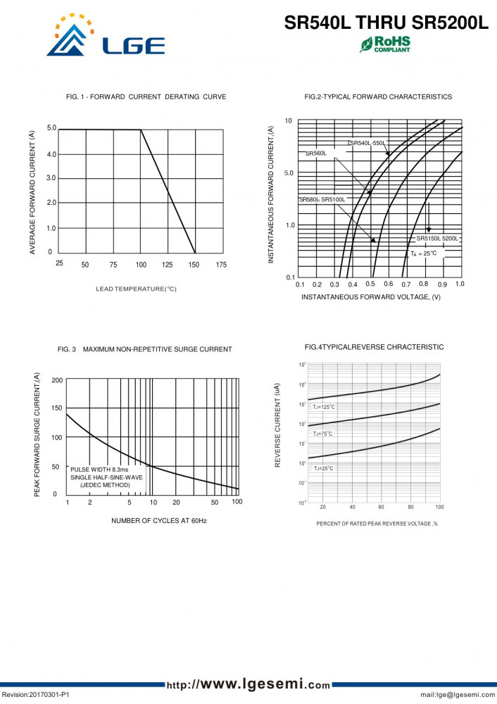 LGE SR5200L datasheet page 2