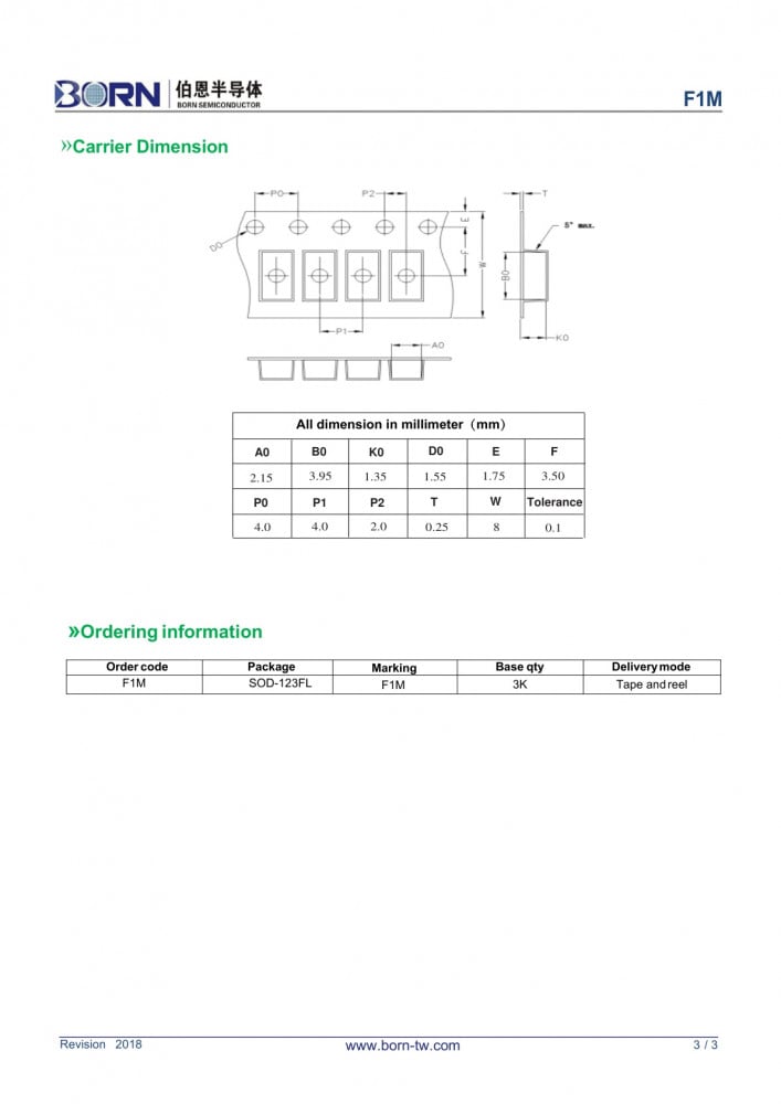 BORN F1M datasheet page 4