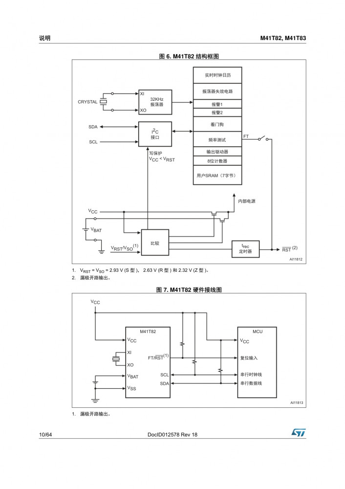 M41T83SMY6F datasheet page 10