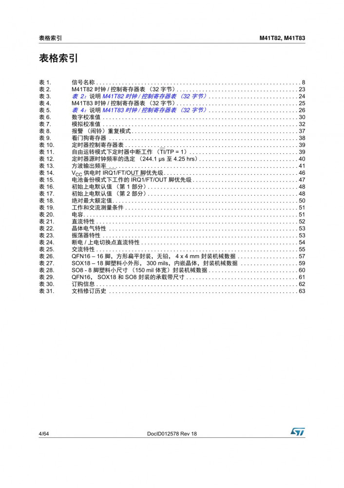M41T83SMY6F datasheet page 4