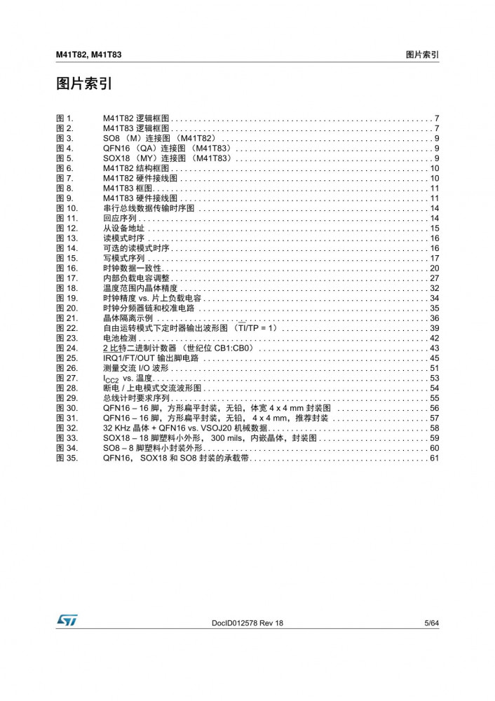 M41T83SMY6F datasheet page 5