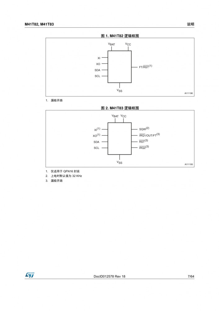 M41T83SMY6F datasheet page 7
