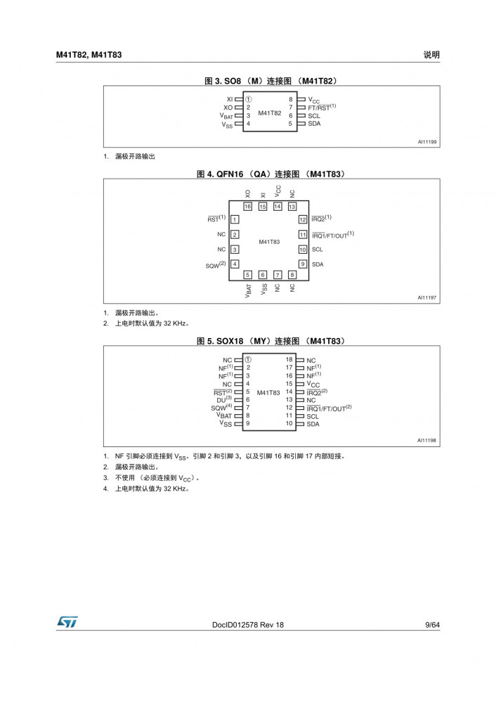 M41T83SMY6F datasheet page 9