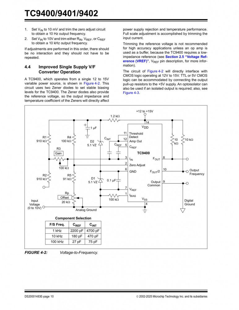 TC9402 datasheet page 10