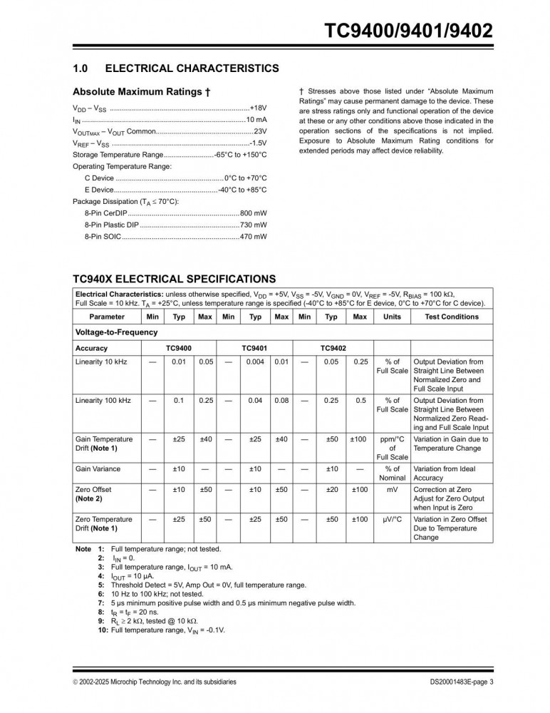 TC9402 datasheet page 3