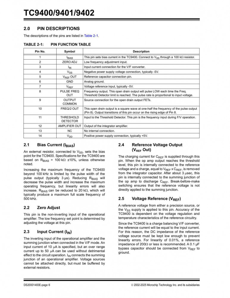 TC9402 datasheet page 6