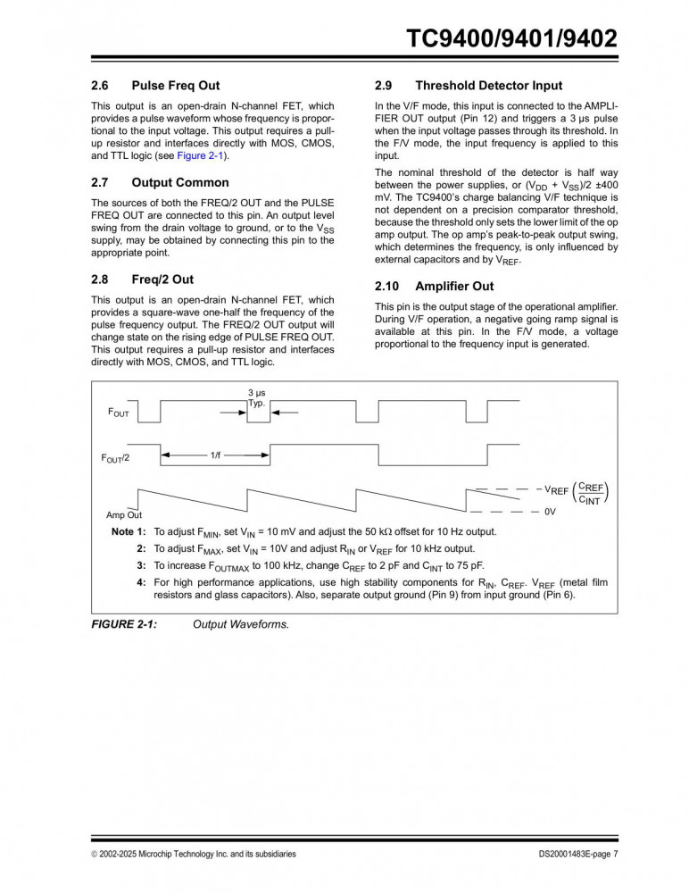 TC9402 datasheet page 7