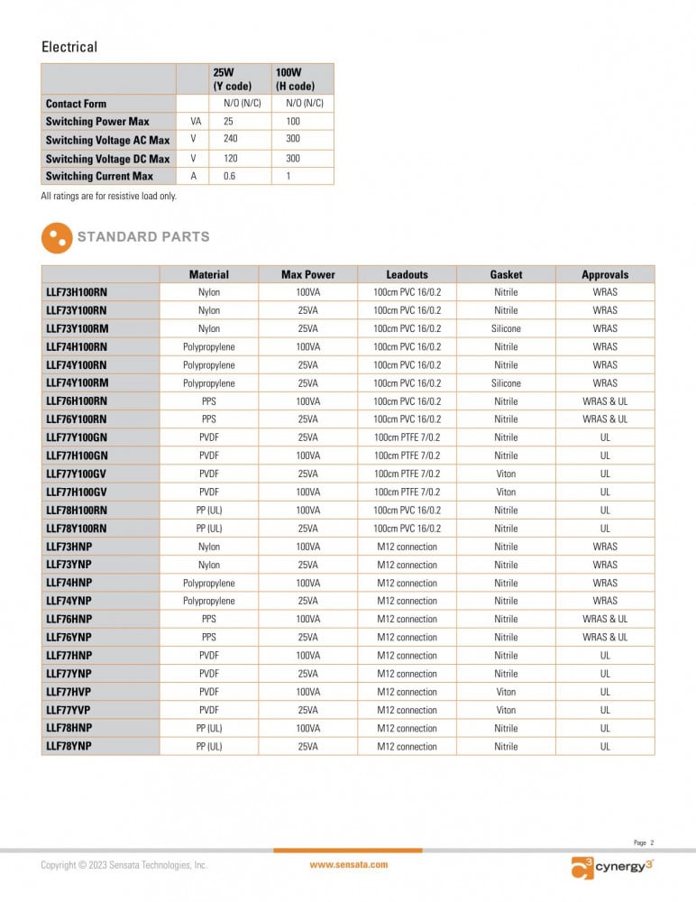 LLF70 series datasheet page 2