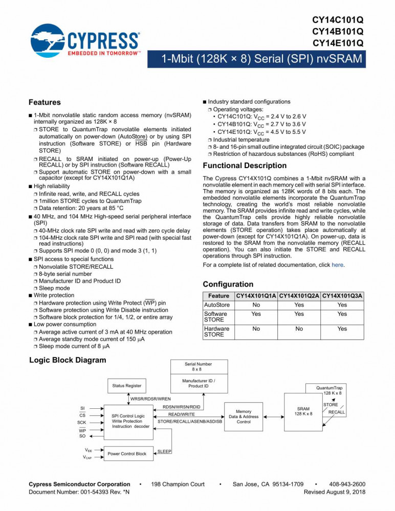 CY14B101Q2A datasheet page 2