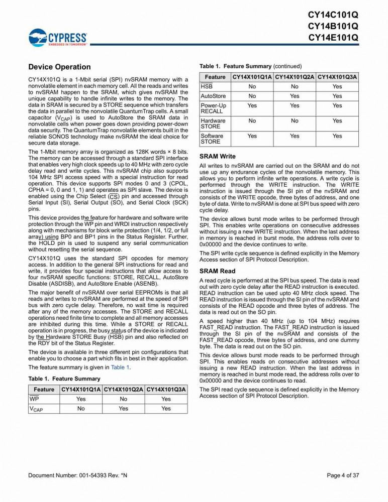 CY14B101Q2A datasheet page 5