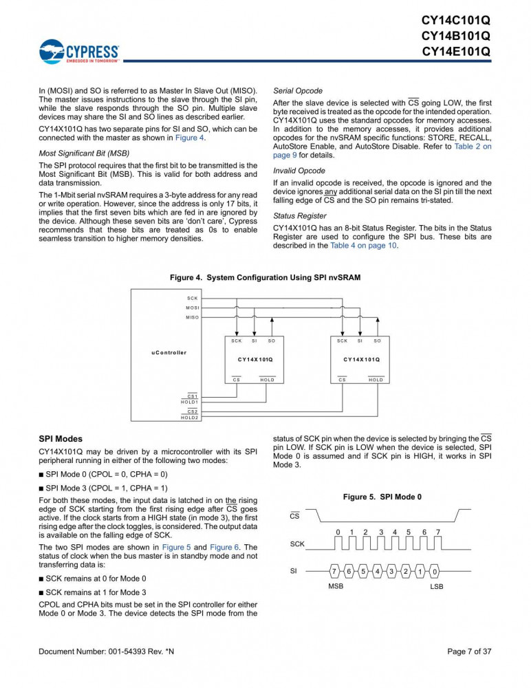 CY14B101Q2A datasheet page 8