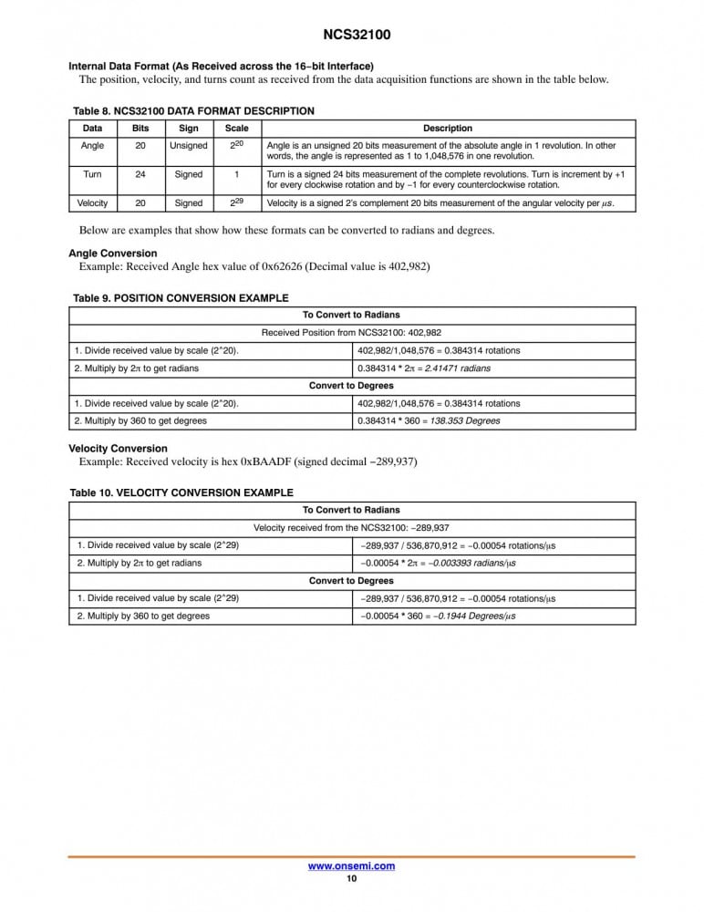 NCS32100 datasheet page 10