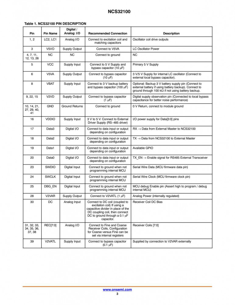 NCS32100 datasheet page 3