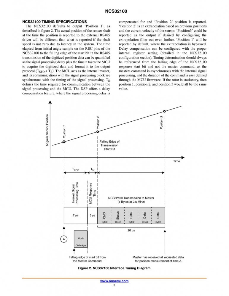 NCS32100 datasheet page 5