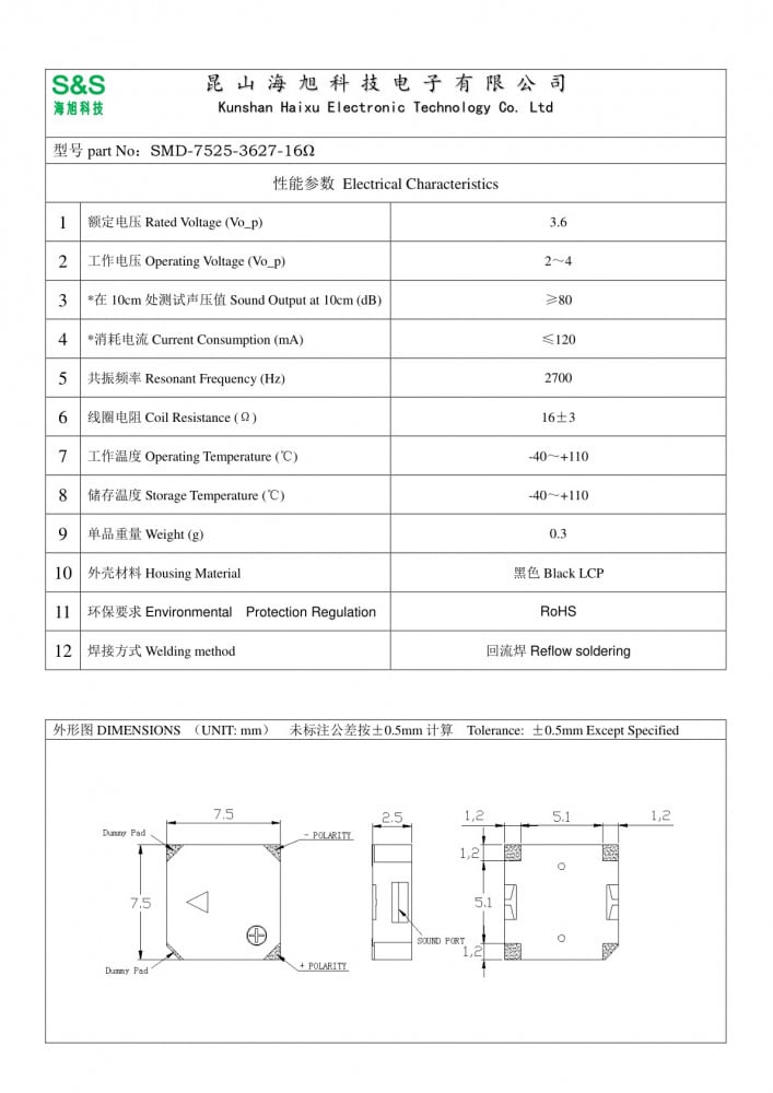 SMD-7525-3627-16Ω approval document page 2