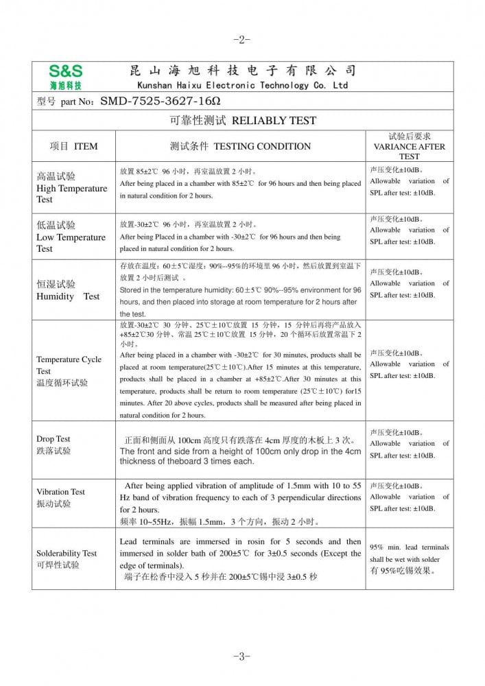 SMD-7525-3627-16Ω approval document page 3