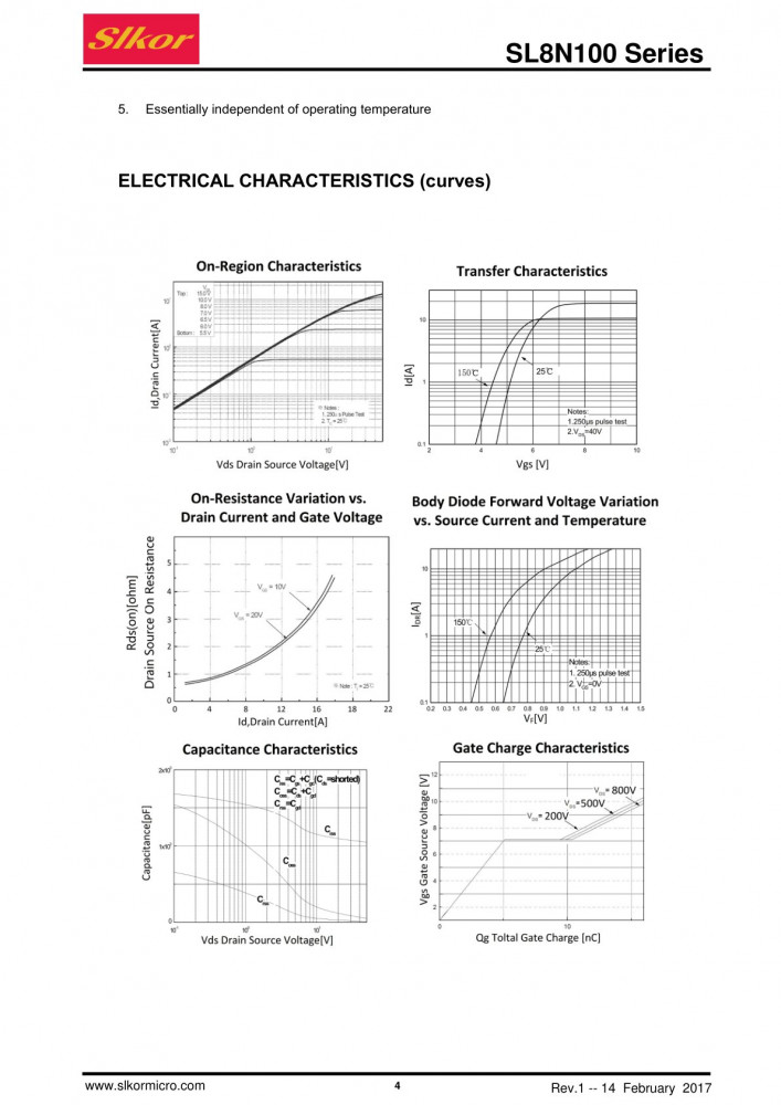 SL8N100F datasheet page 4