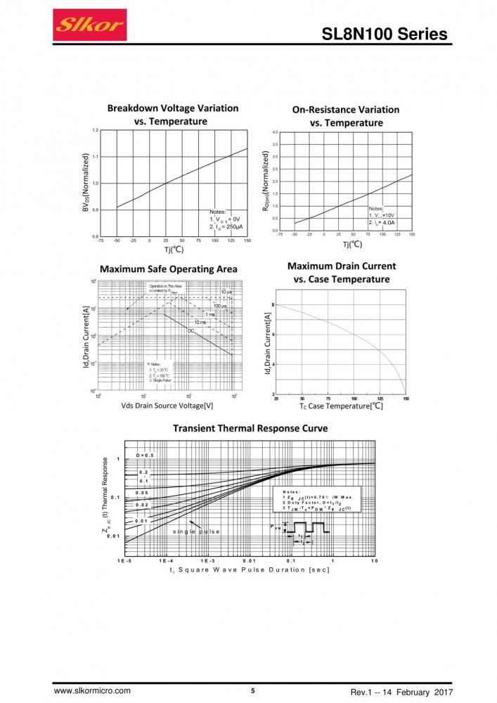 SL8N100F datasheet page 5
