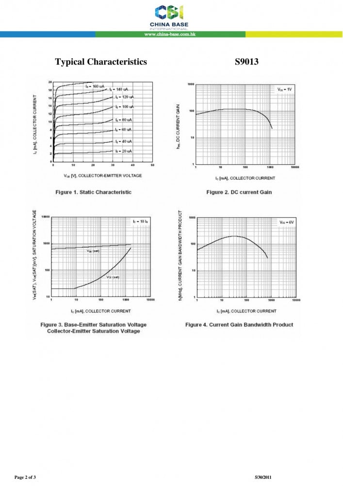 CBI S9013 datasheet page 2