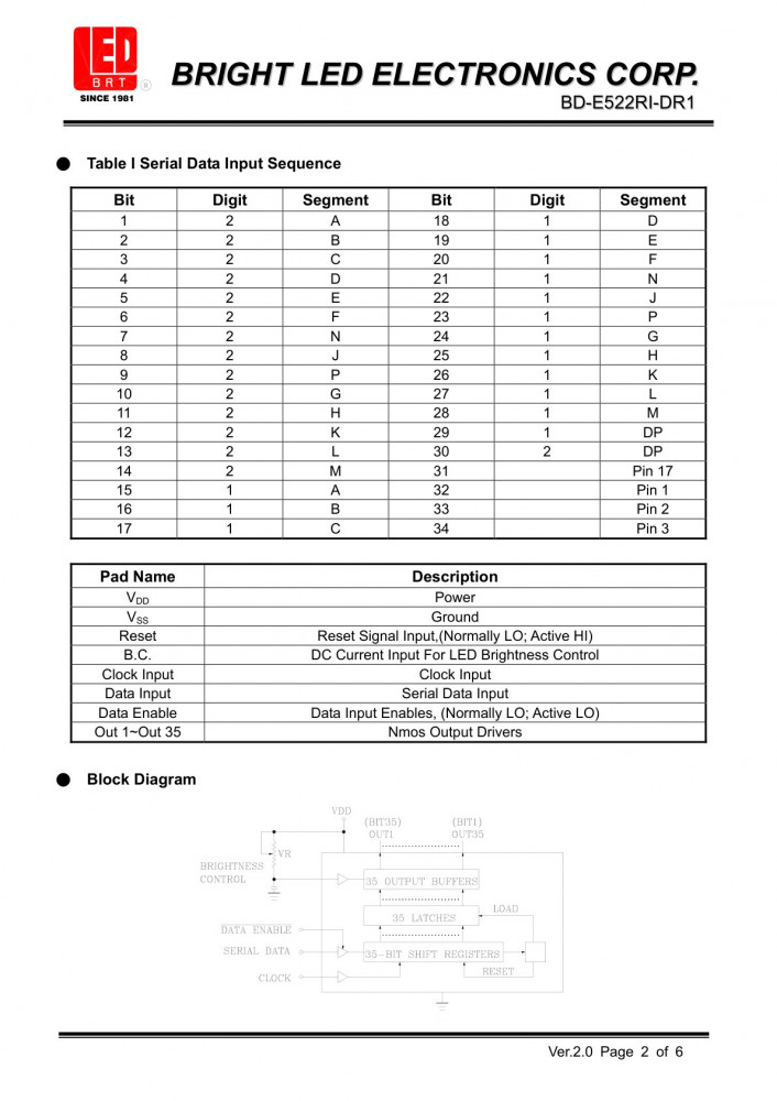 BD-E522RI technical document page 2