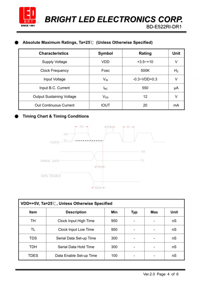 BD-E522RI technical document page 4