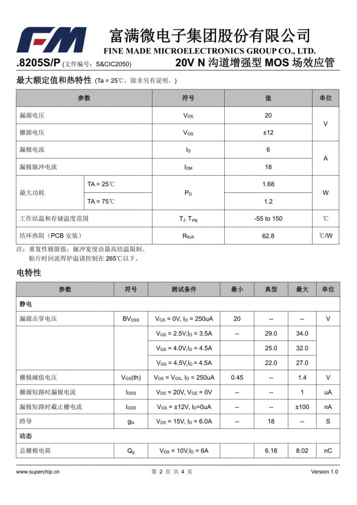 .8205S/P datasheet page 2