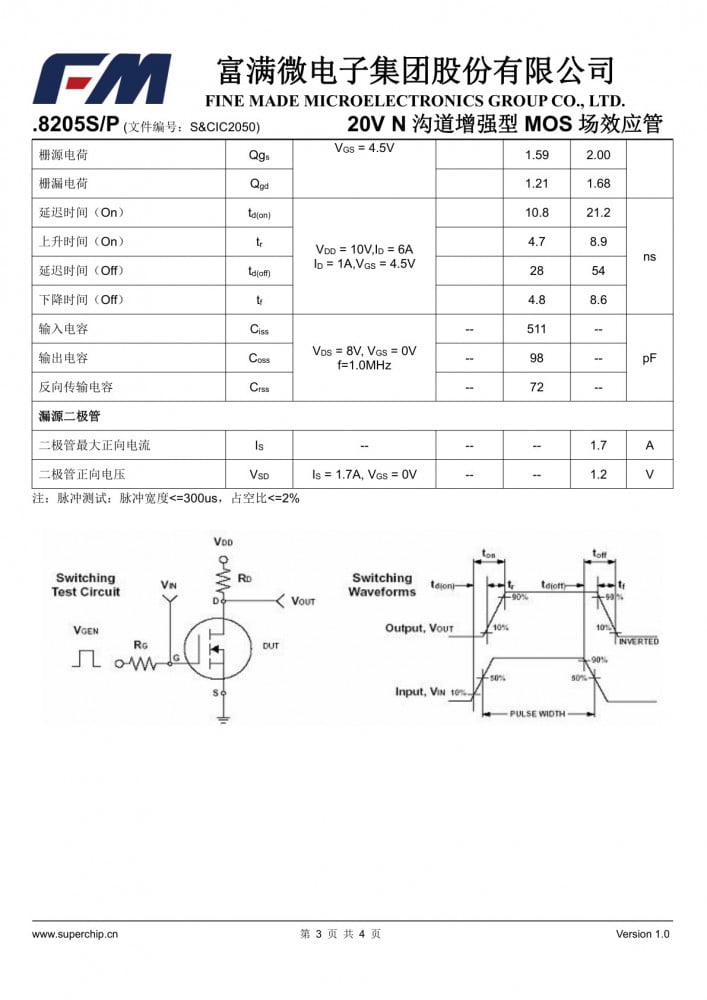 .8205S/P datasheet page 3