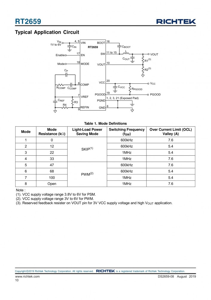 RT2659 datasheet page 10