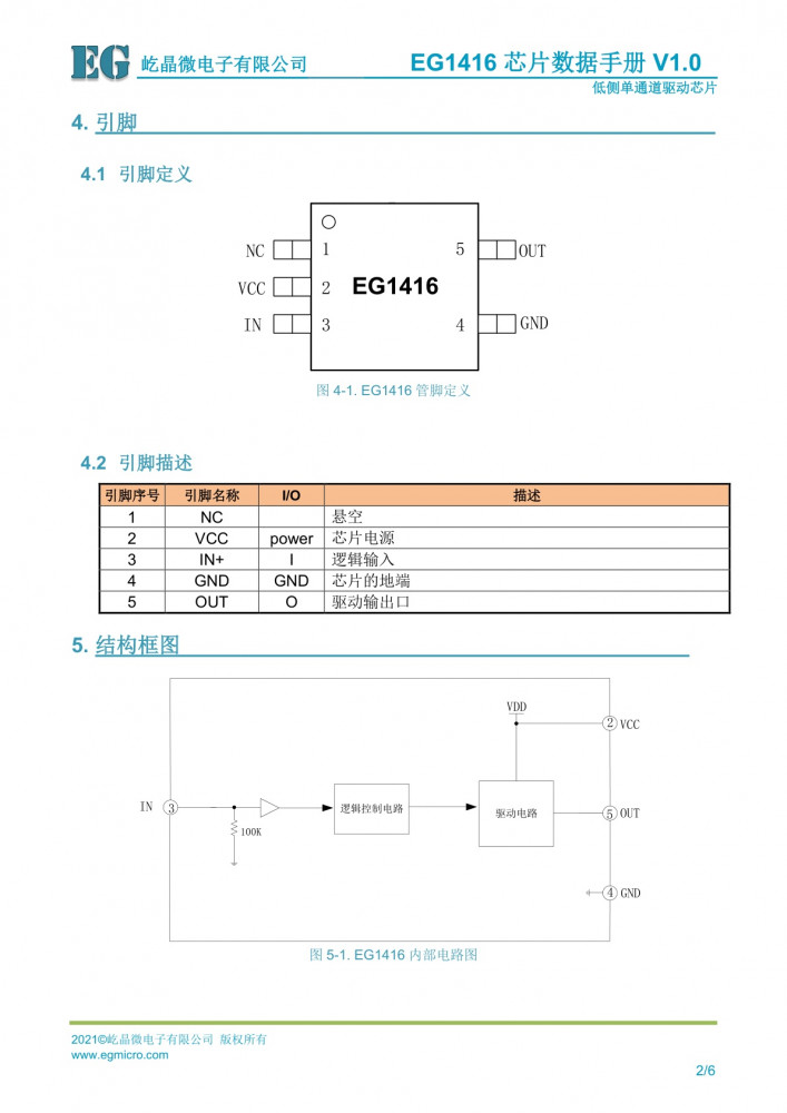 EG1416 datasheet page 5