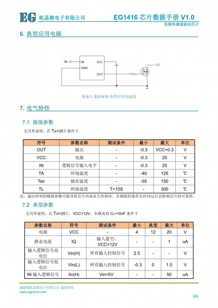 EG1416 datasheet page 6